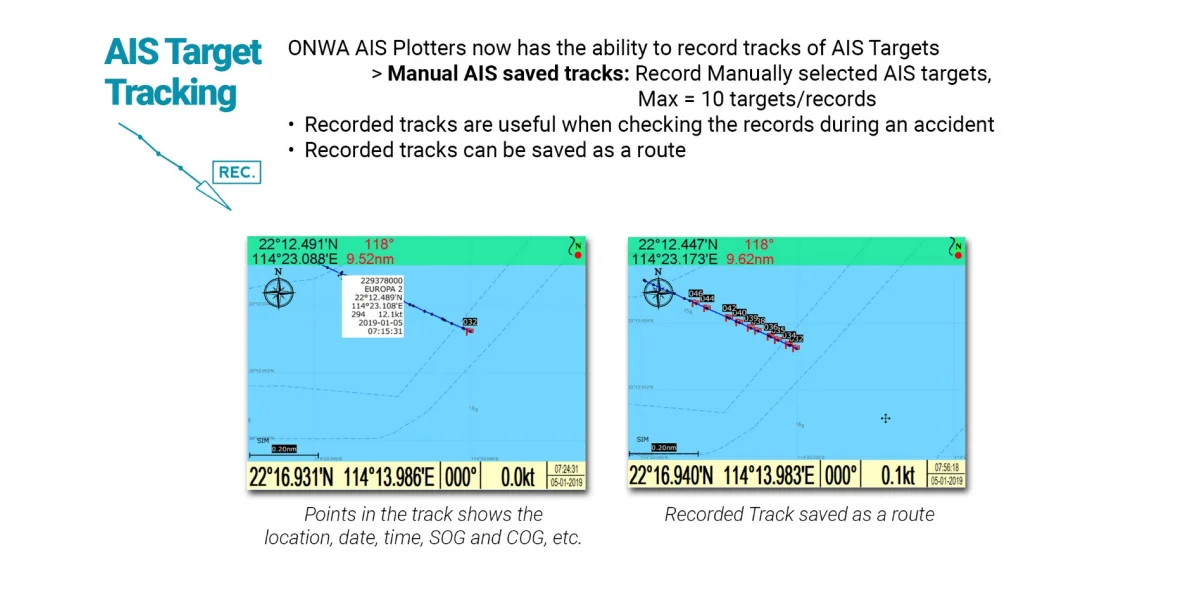 ONWA KP-27F Marine GPS Chart Plotter with Built-in Fish Finder