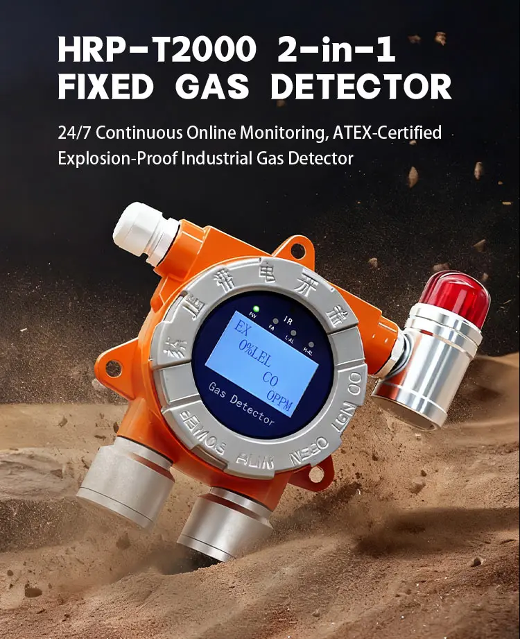 HIREP DD Screen Continuous Emission Monitoring System CEMS for CO2 H2S ...