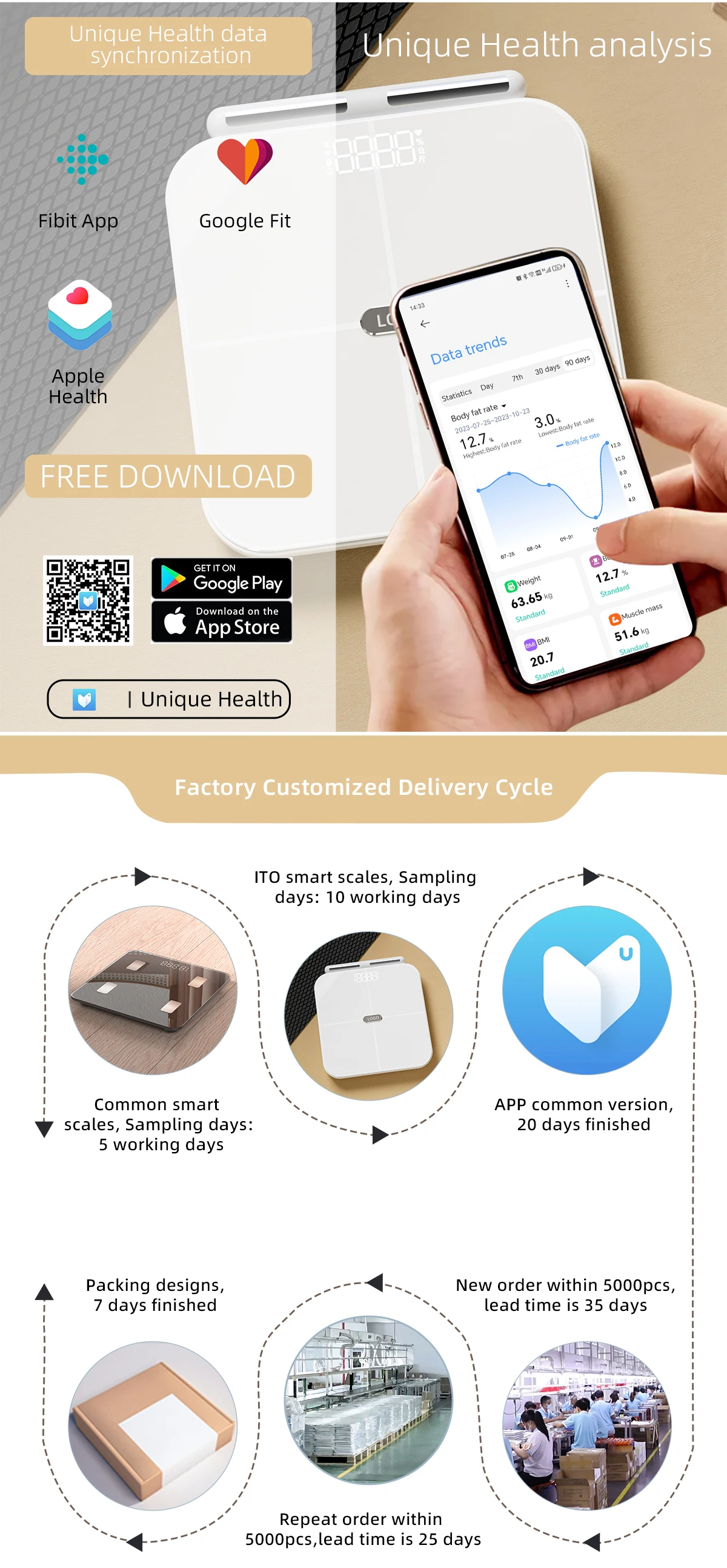 Custom Bmi Bluetooth Body Fat Scale 8 Electrodes Handheld Smart Scale ...