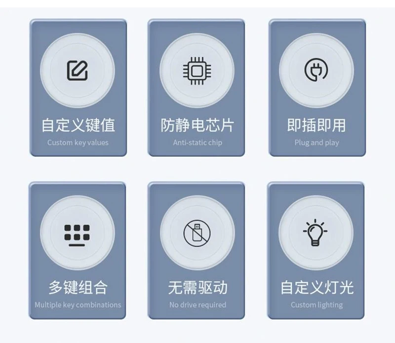 Wired Mini 5-Key Keyboard - RGB Mechanical Gaming Keyboard