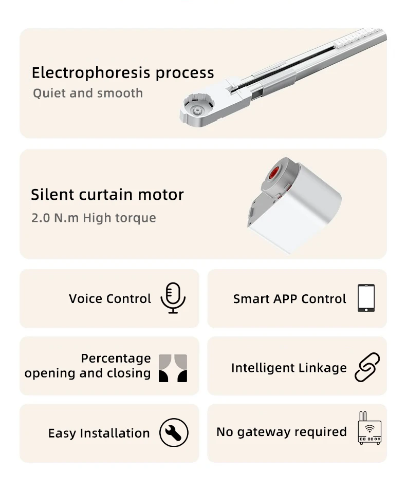 Curtain Motor Accessories Opening And Closing Curtain Motor Smart Tuya ...