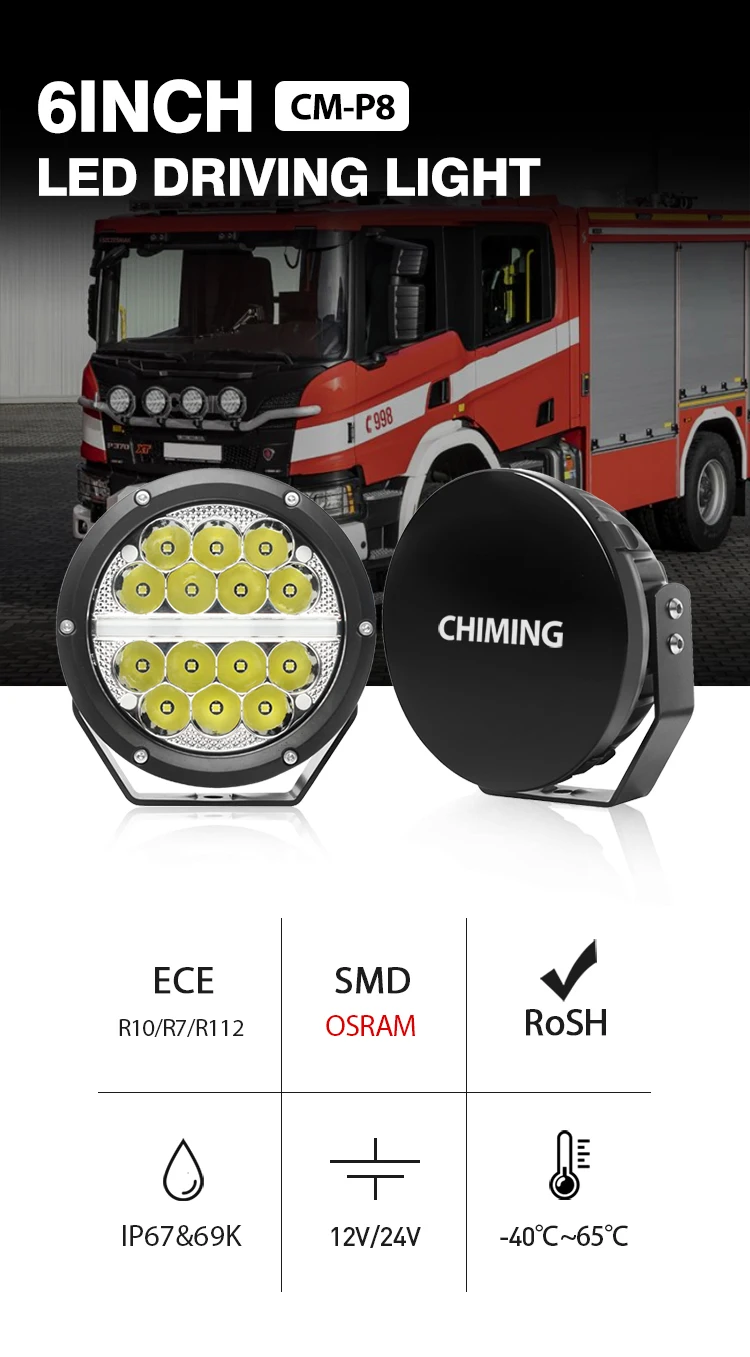 6 Inch Led Headlight 72w Work Touch Lumina Spot Beam Round Offroad ...