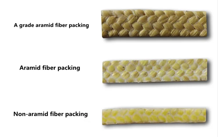 Aramid Fiber Ptfe Mixed Braided Packing Aramid Angle Ptfe Packing - Buy ...