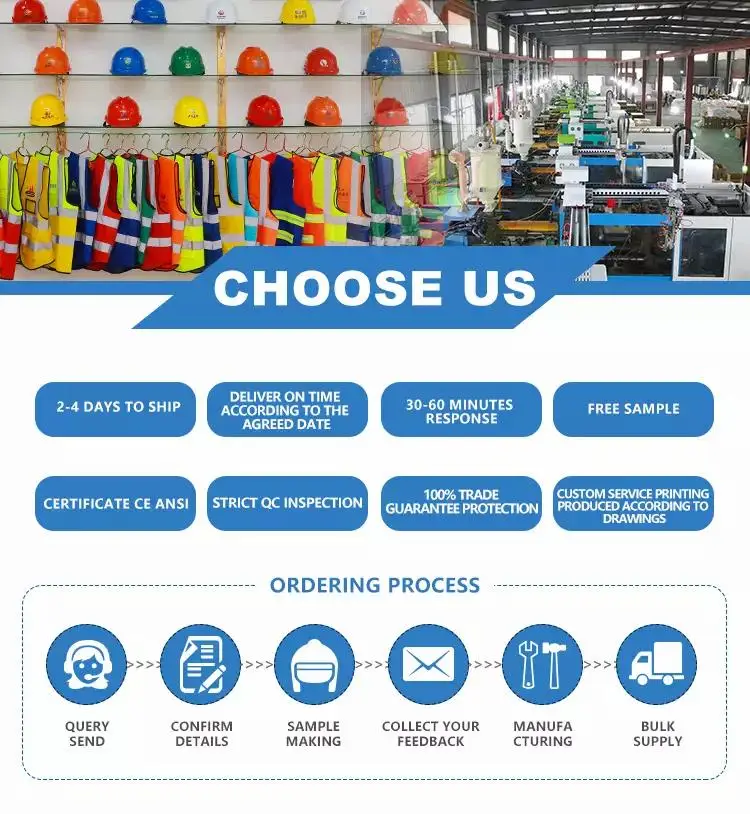 Industrial Safety Helmets Type 2 Class c Safety Helmet Working Hard Hat ...