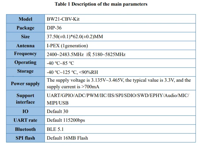 BW21-CBV-Kit Ai-Thinker Dual-Band Wi-Fi & Bluetooth Module for IoT - OEM