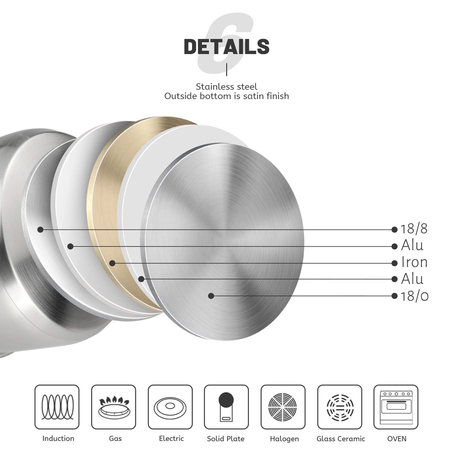 German Style Stainless Steel Cookware Set 8pcs Cooking Pots Induction ...