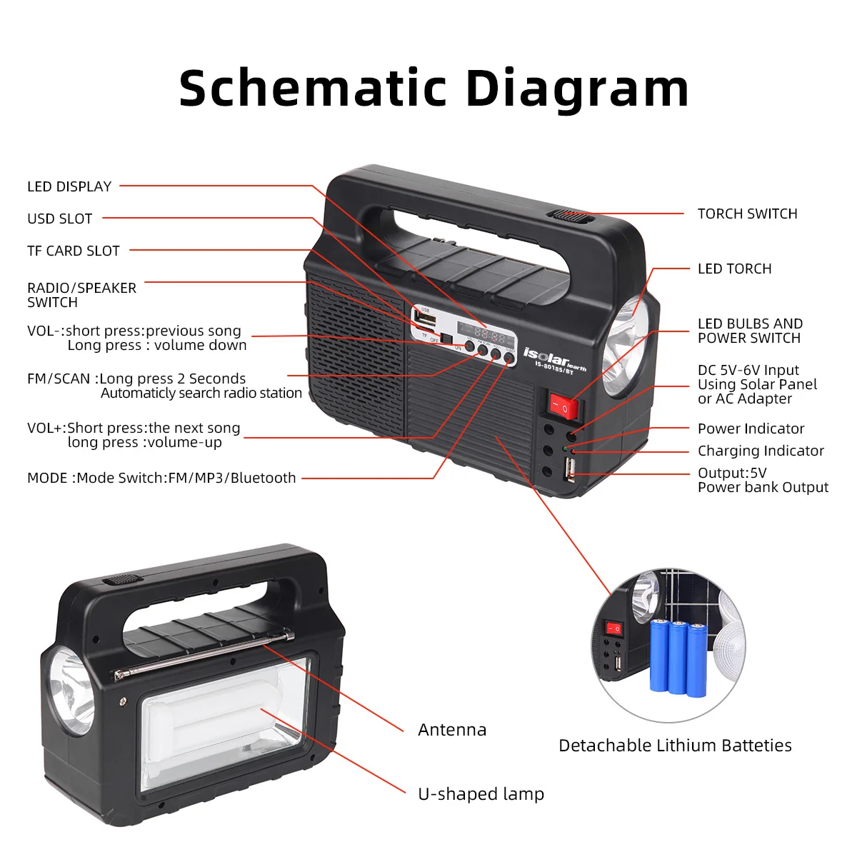Multifunction Solar Light System for Camping - Isolar