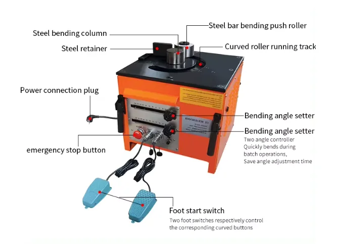 Vevor Hydraulic Rebar Bender Electric Rebar Bende Machine With ...