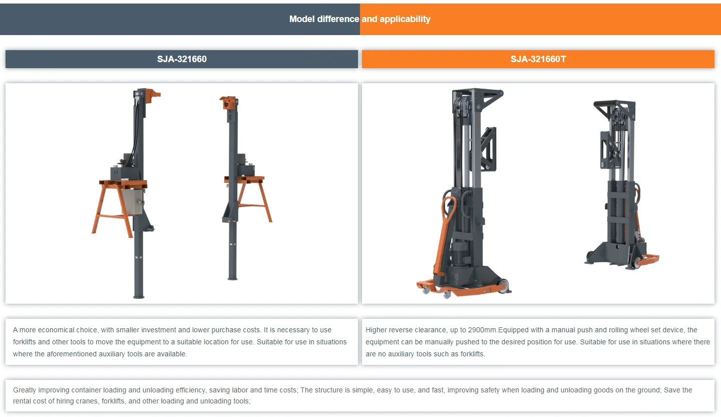 Automatic Container Elevator - Efficient Lifting Solutions