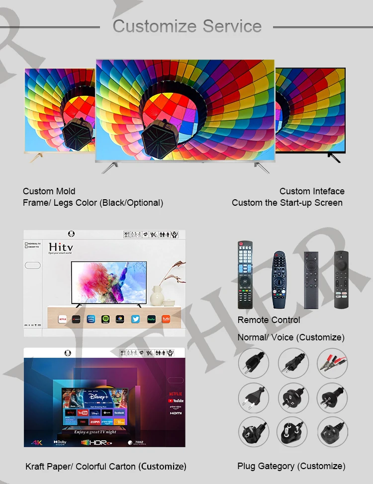 Explosion-proof 75" Android Smart Tv Dual Tempered Glass Screen Led Tv ...