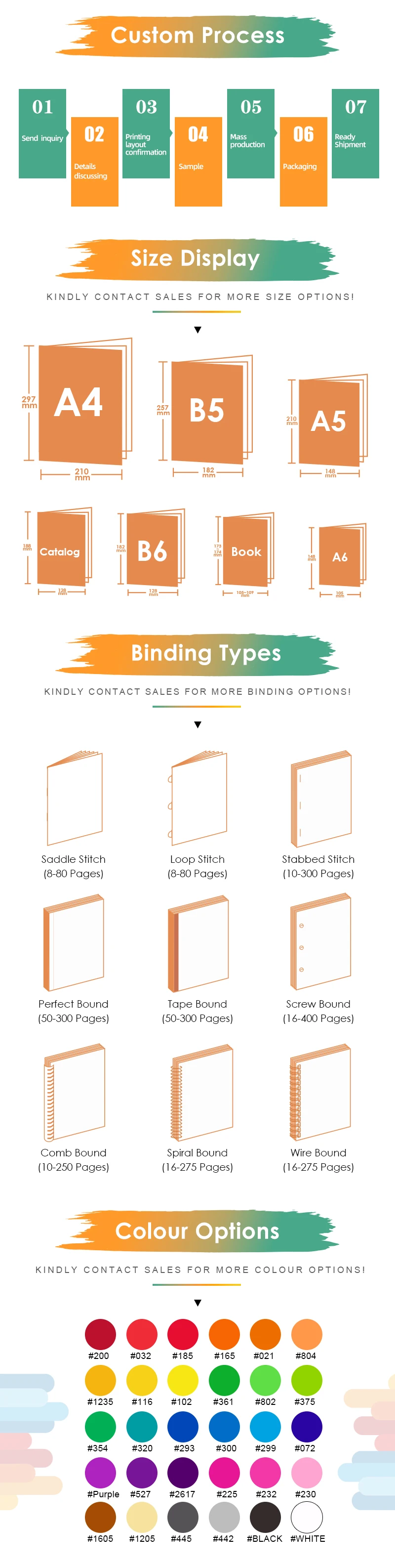 Best Selling Paper Menu Flyer Leaflet Printing Glossy 18 X24 High ...