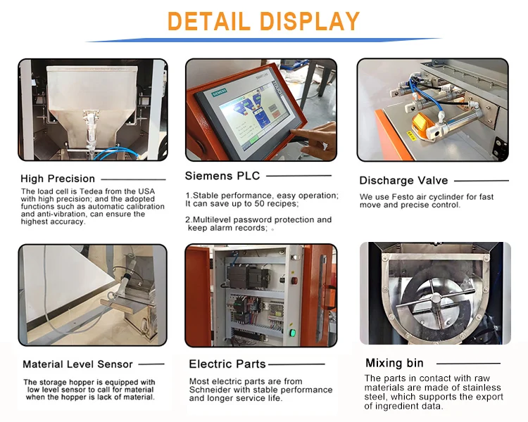 Gravimetric Batch Blender - Precision Mixing for Plastics