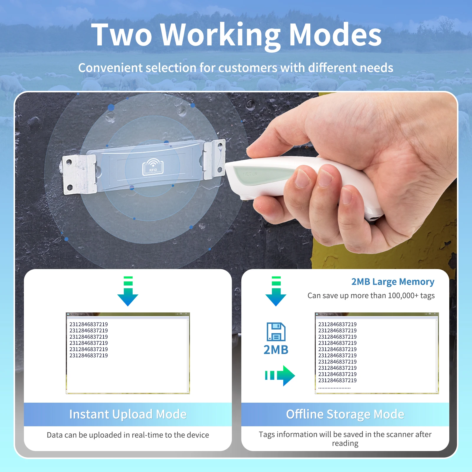 NETUM RFID Scanner - Mini Portable Wireless Bluetooth Reader