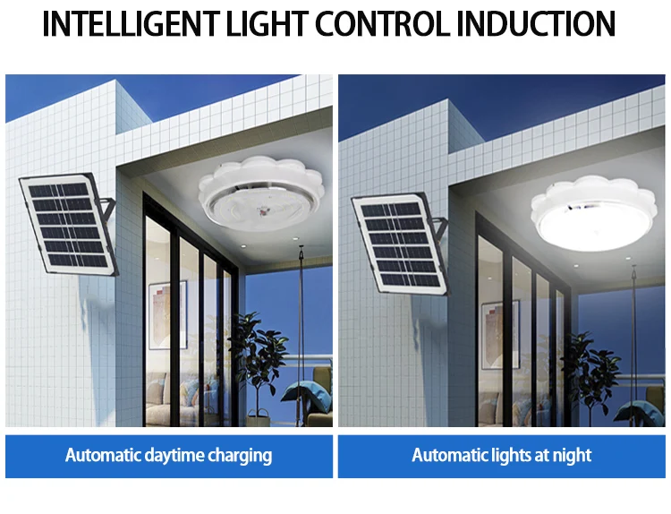 Solar Lamp Indoor Living Room Bedroom Courtyard Balcony Led Induction ...