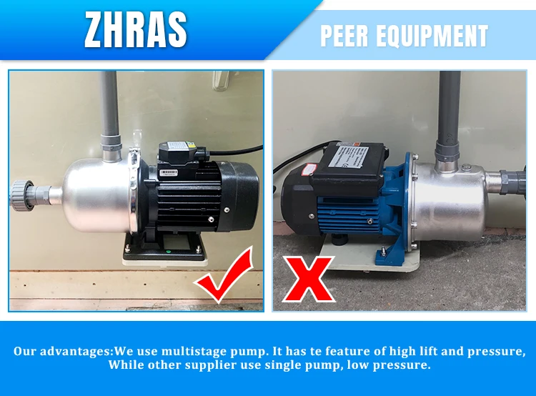 Automatic Rotary Drum Filter For Ras Indoor Fish Farming Tanks Ras ...