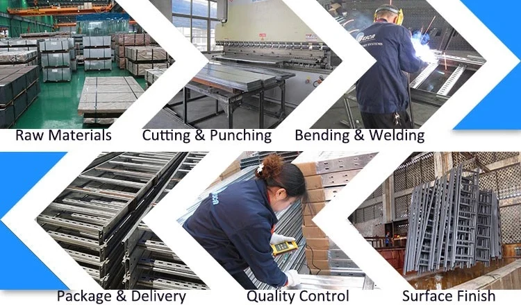 Besca Hold down Clamp HDG PG Outside Riser Cable Ladder