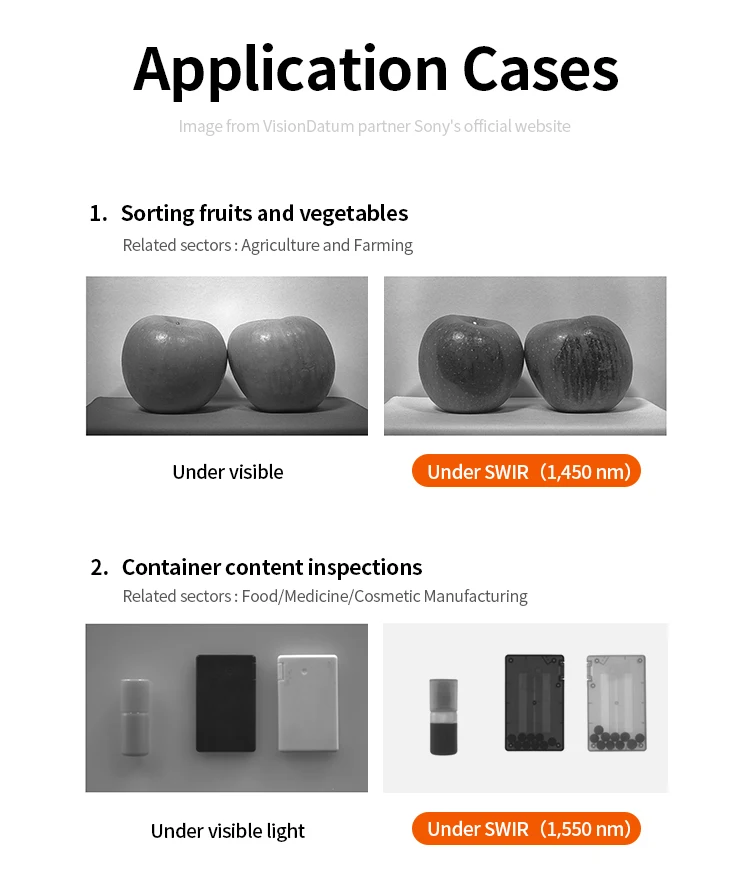 Ingaas 1280x1024 Imx990 Imx991 Tec Cooling 200fps 400-1800nm Usb3.0 ...