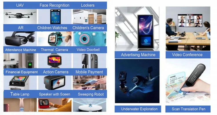 MIPI Camera Module 5 Million High Definition 2592*1944 GC05A2 CMOS ...