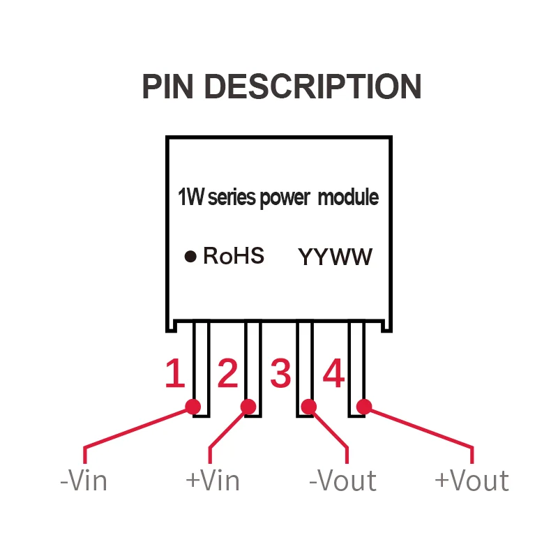 Hi-link B0505S-1WR3 DC-DC Power Supply - Isolated & Efficient