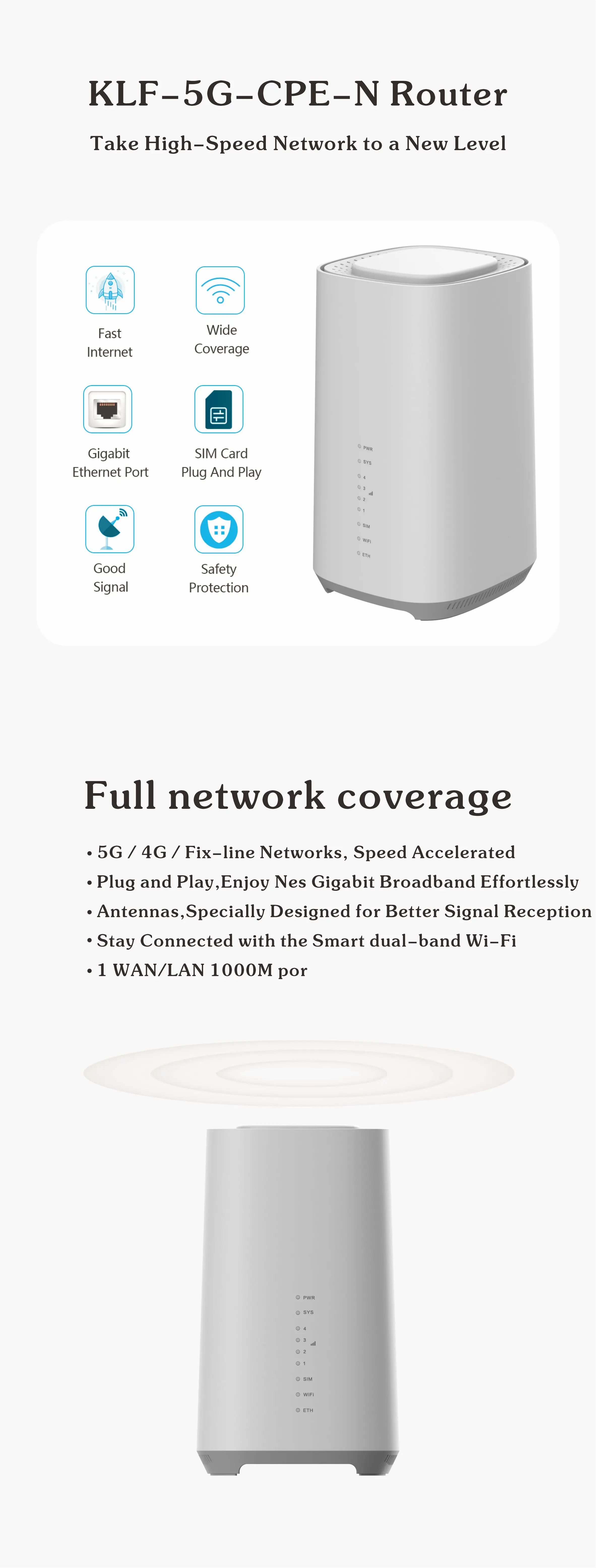 5g Modem Router With Sim Card Slot 5g Lte Router Wifi-6 Ax1800 Mobile ...