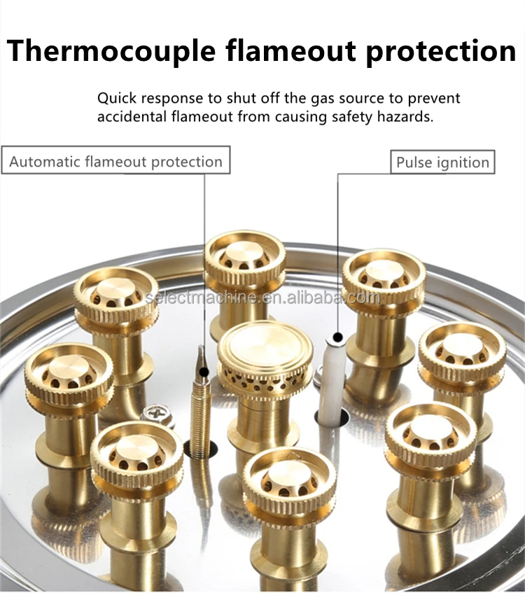 Small Burner Gas Stove Countertop Gas Burner Embedded Gas Stove - Buy ...