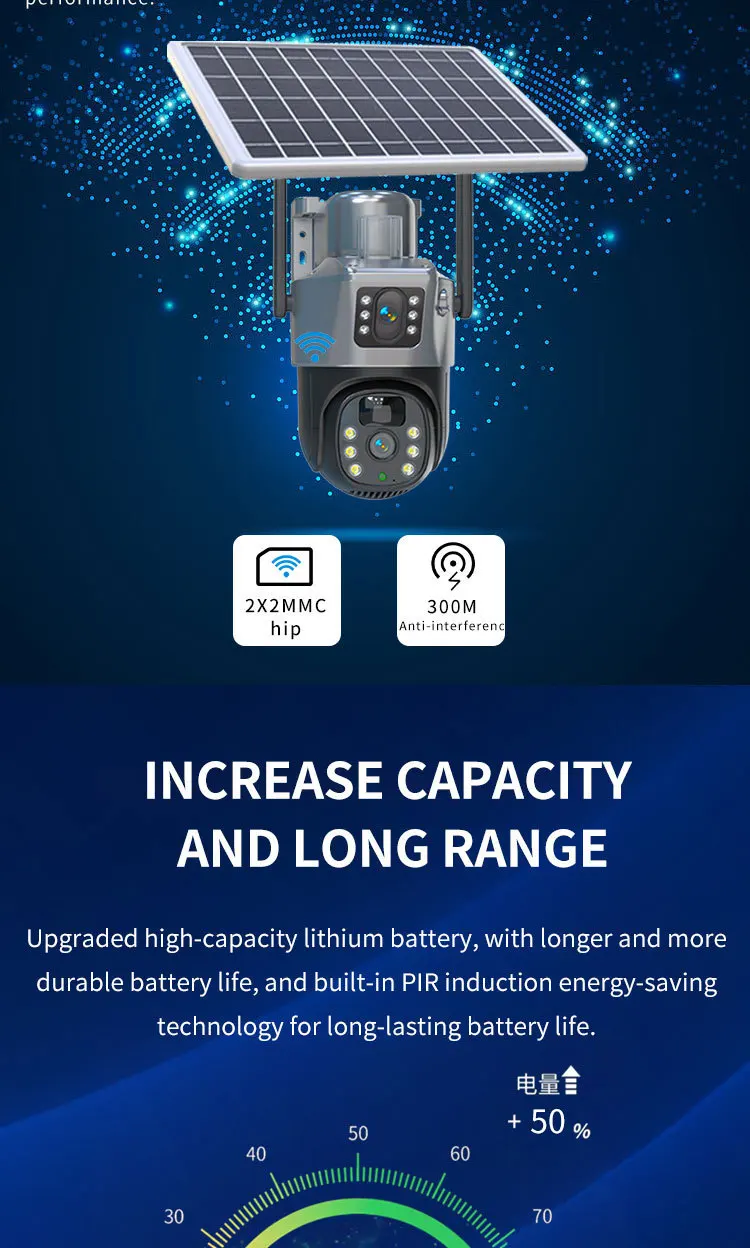 Three Eyes 4g V360 Solar Monitor 360 Degree Mobile Phone Remote Outdoor ...