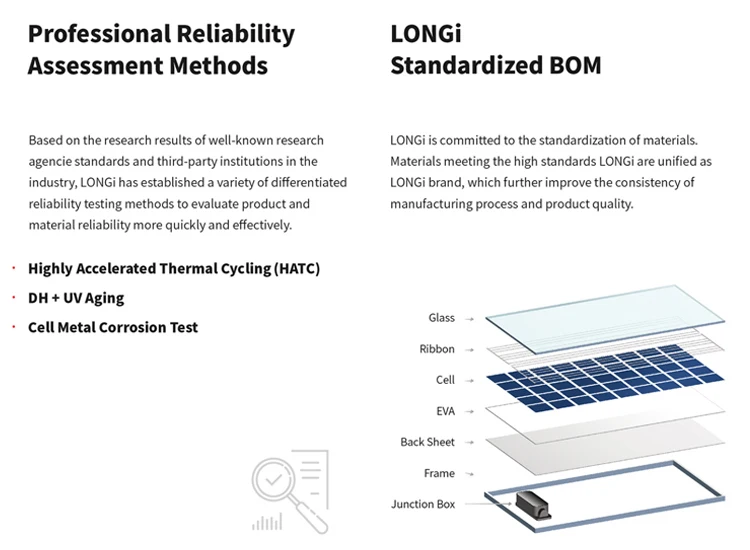 Longi Solar Cell Module Panel Array Lr5-72hph-545m Perovskite Solar ...
