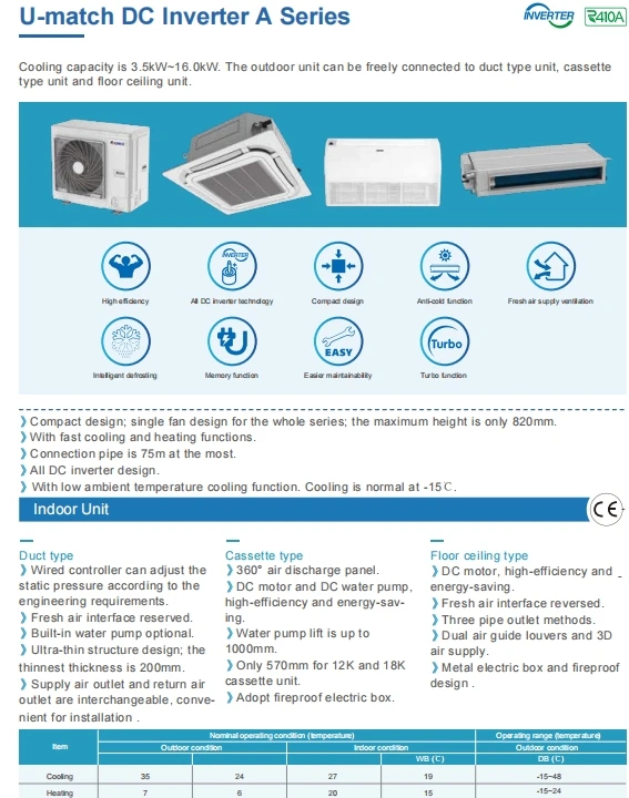 Gree Ceiling Cassette Air Conditioner - Sustainable & Efficient for Hotels