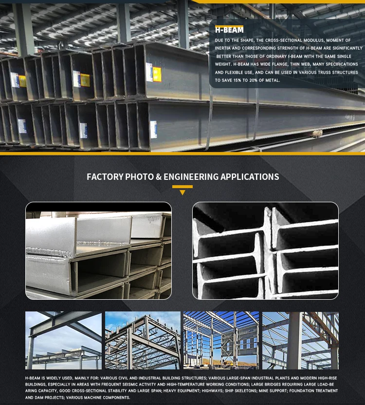 Universal Beam Structural Steel Grade Ss400 Q235b Carbon Q235 Steel H/i ...
