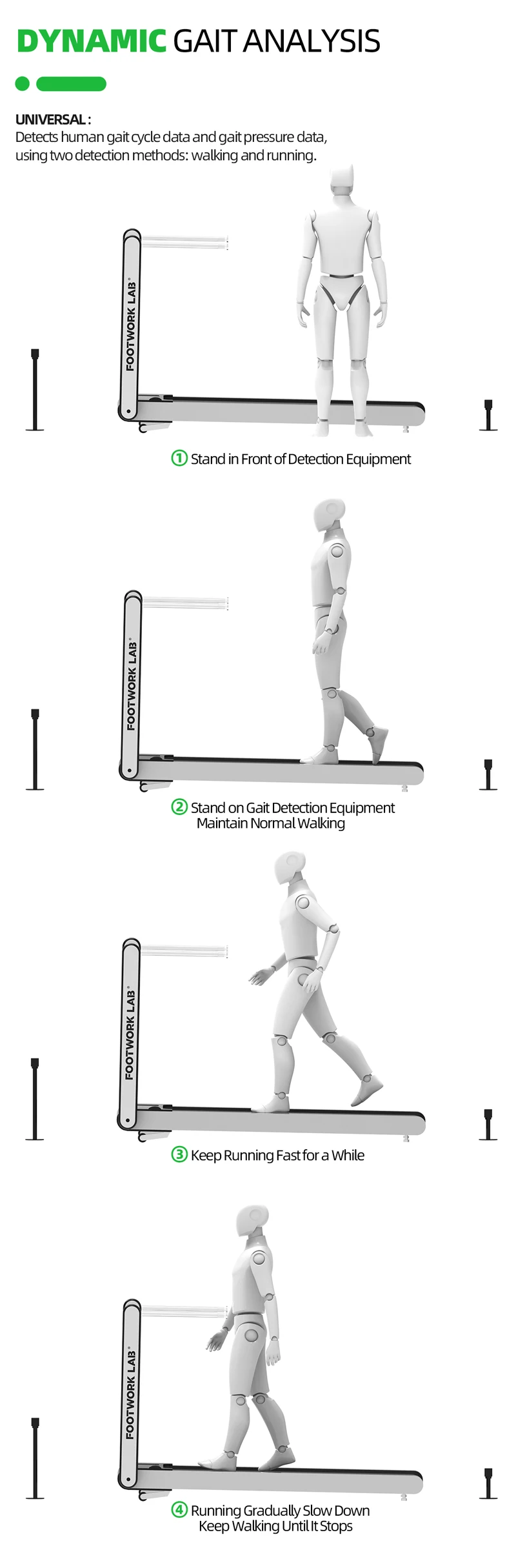 Popular Gait Analysis Treadmill Gait Orthopedic Platform Podiatry Instrument Foot Pressure ...