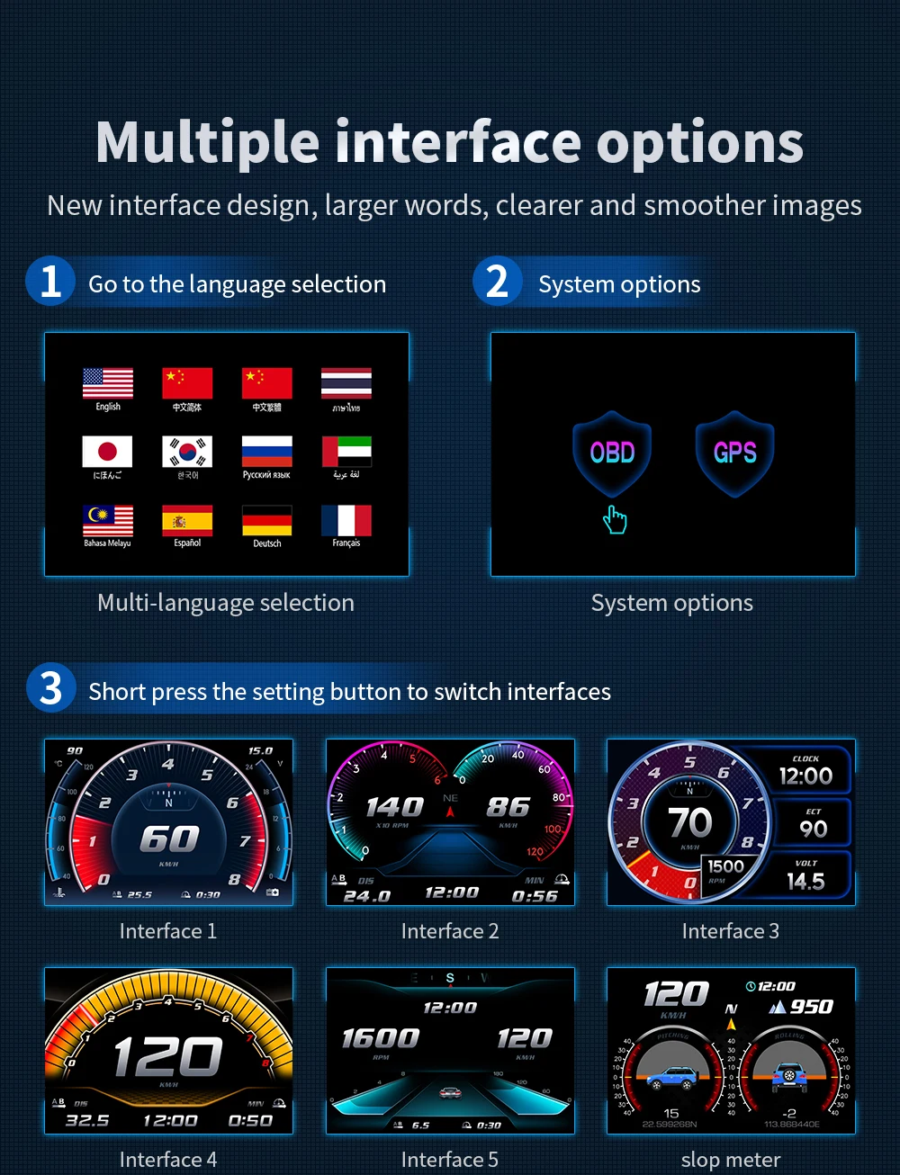 2025 Latest Smart Gauge P26 Multi-Function Car HUD with OBD2 GPS
