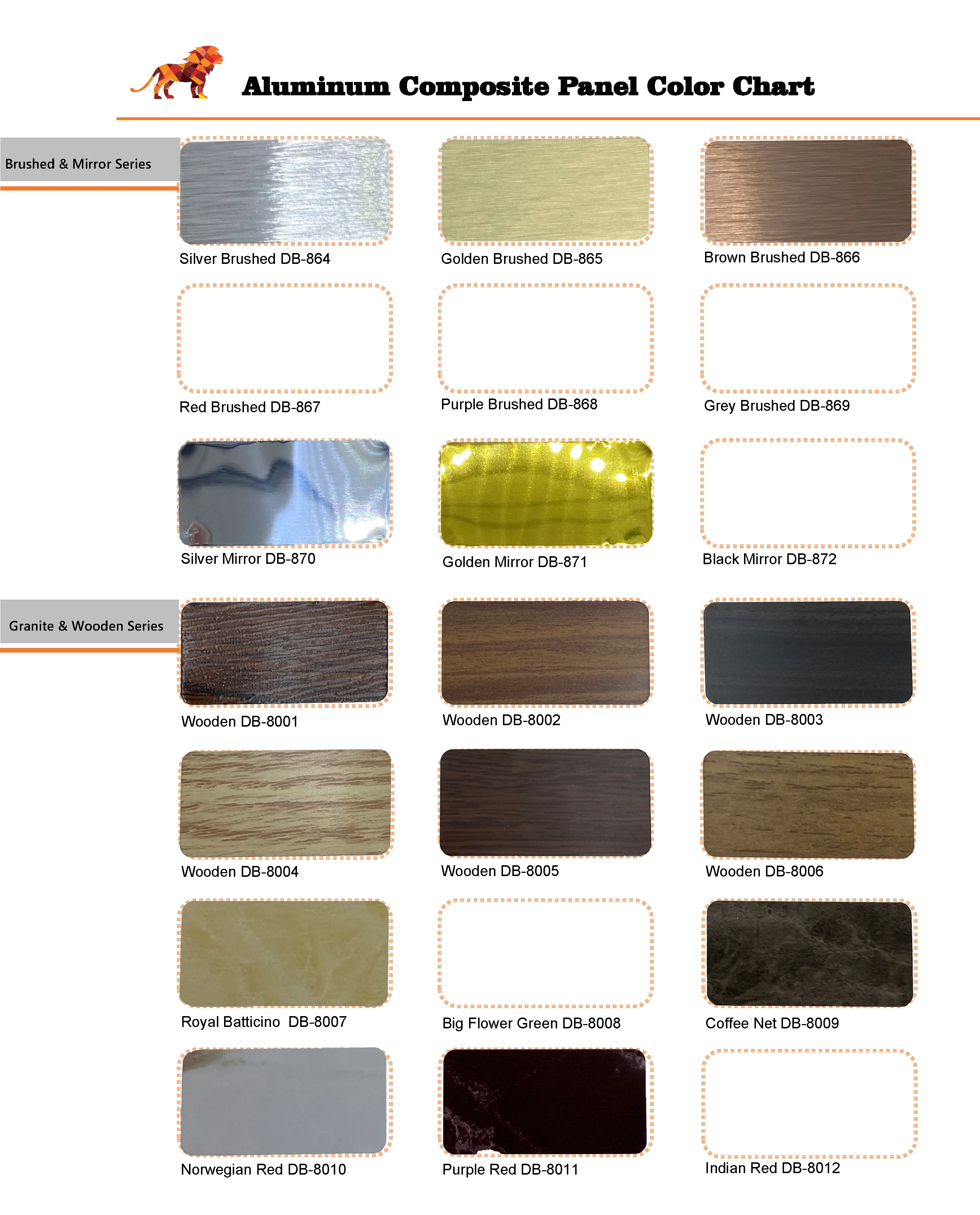 Aluminum Composite Panels - Durable and Versatile Solutions