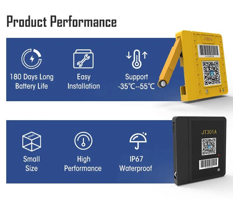 Hidden Inside Box Gps Tracker Anti-theft Alarm 4g Magnetic Cargo ...