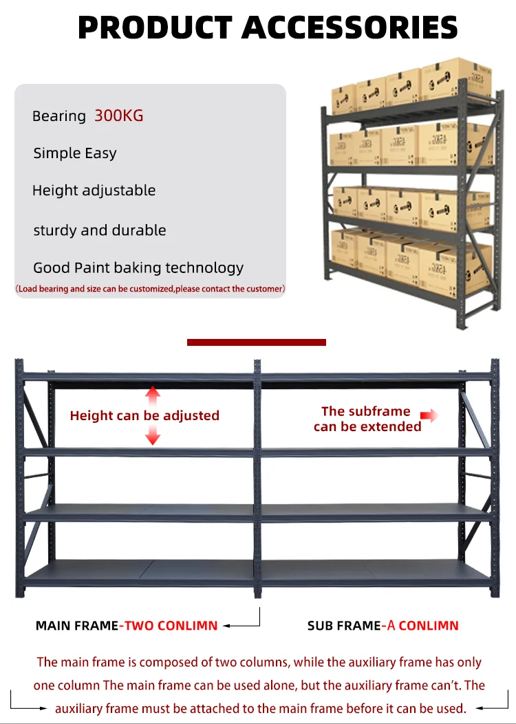 Steel Material Warehouse Storage Rack Fabric Store Shelving Plastic ...