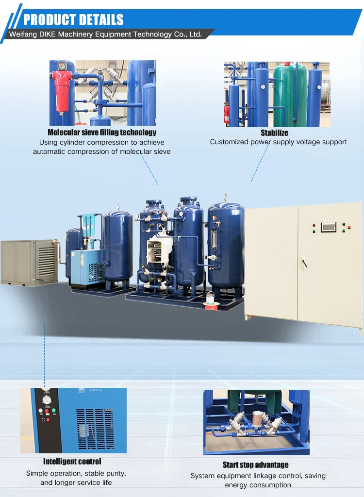 Gas Generation Equipment Hospital Medical Molecular Sieve Psa Oxygen ...