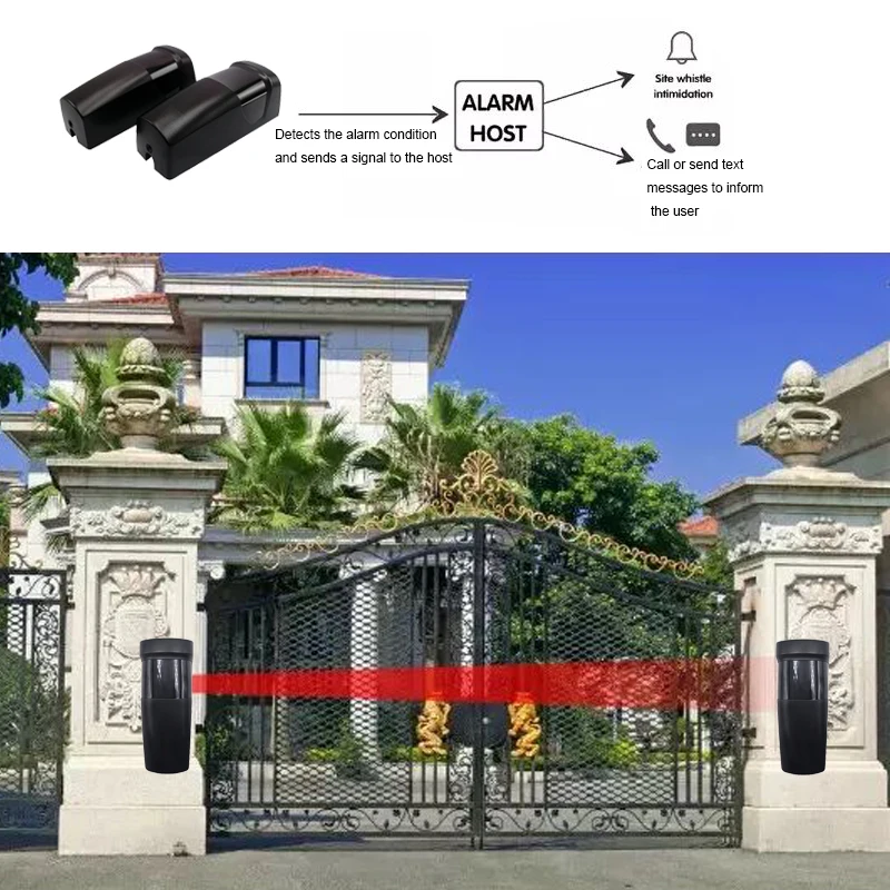 Safety Wireless Battery Photocell Sensor Beam for Boom Barrier Gate