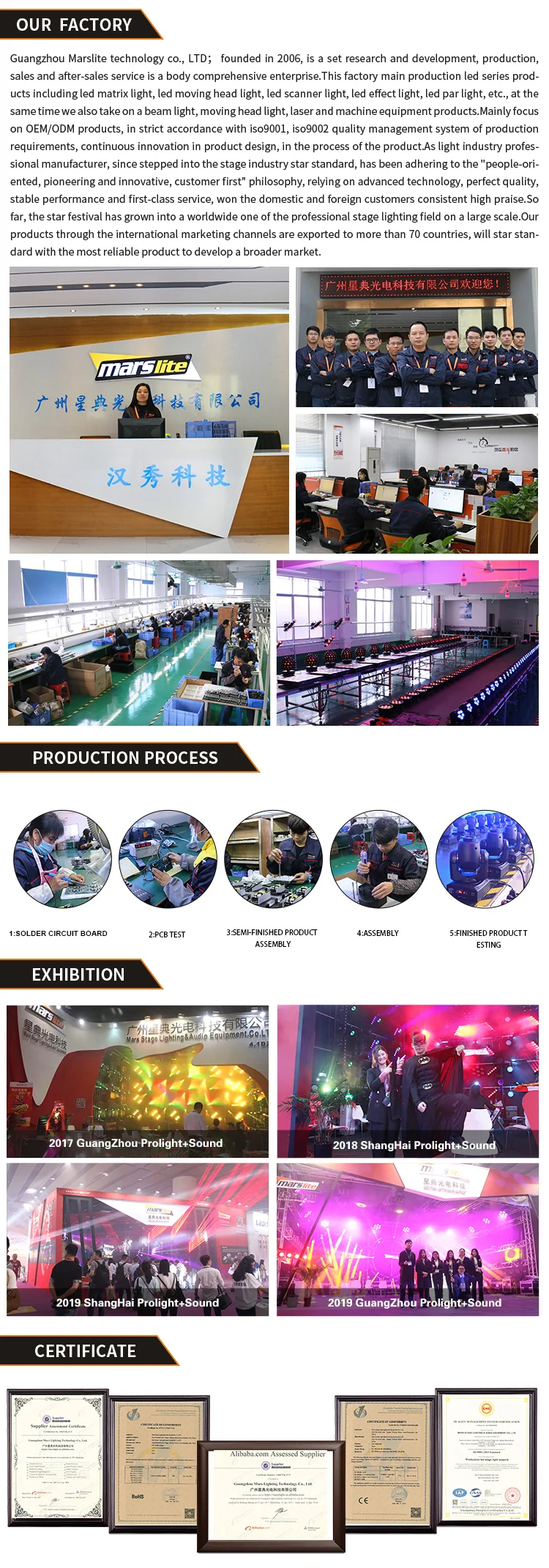 Marslite Stage Light SMD 60w RGBW - Disco & Club Lighting