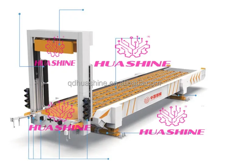 Warehouse Automatic Storage Retrieval System Asrs With 4 Way Car For ...