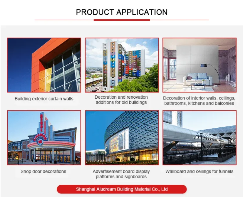 Aluminium Composite Panel manufactures Professional Alucobond ACP/ACM ...