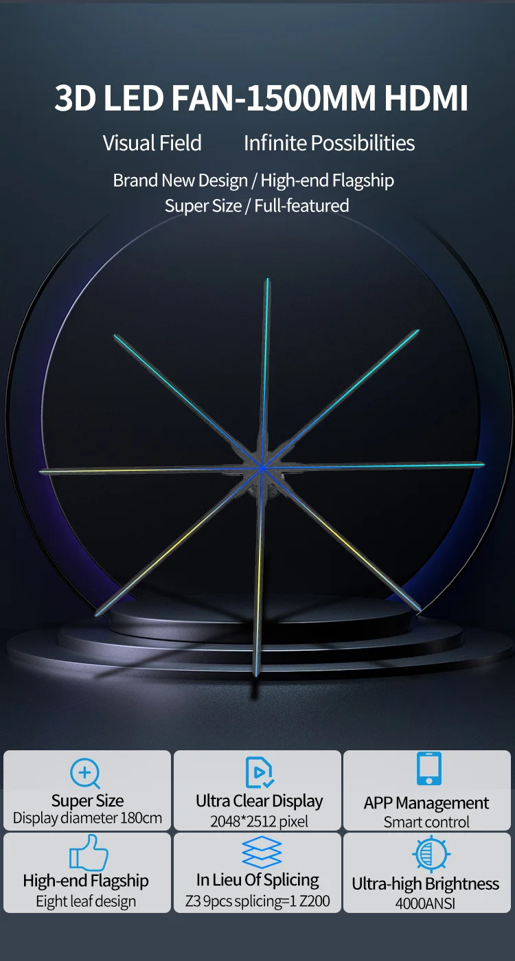150CM Holographic 3D Fan Projector with Cloud Control & High Resolution ...