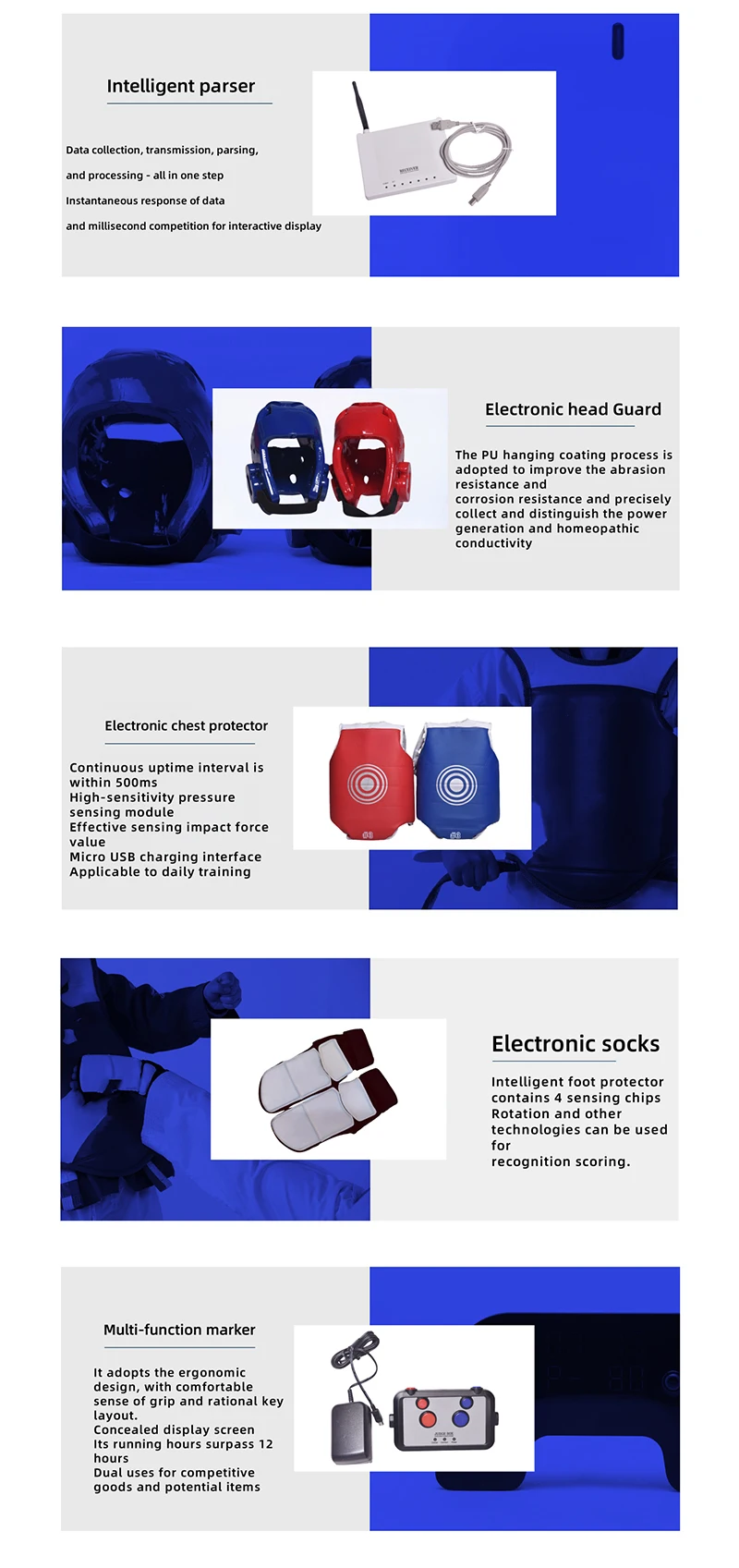 Grand Slam Waychamp Electronic Taekwondo System - Socks & Chest Guard ...