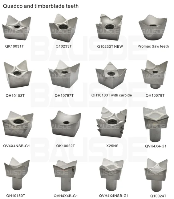 Qk10031t,Q10233t And Quadco Hot Saw Feller Buncher Teeth - Buy Hot Saw ...