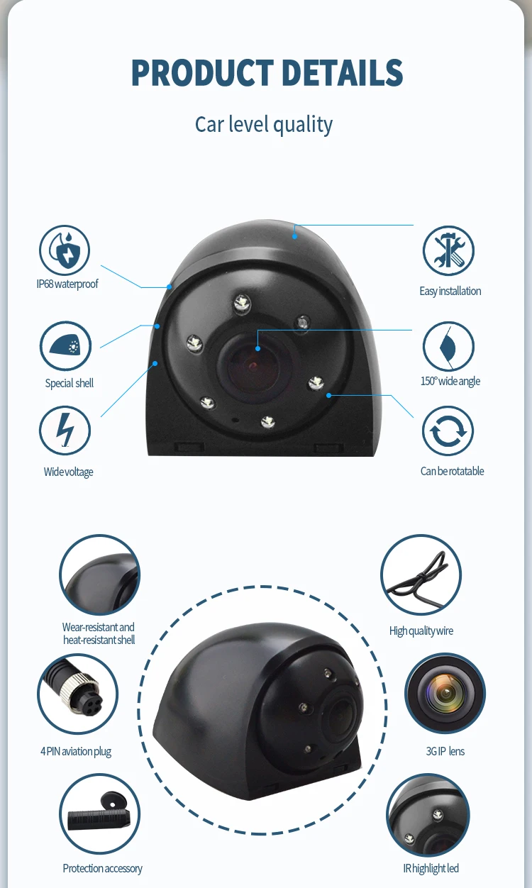 Vehicle Ahd 1920x1080p Front Side View Camera hd Wide View Angle ...