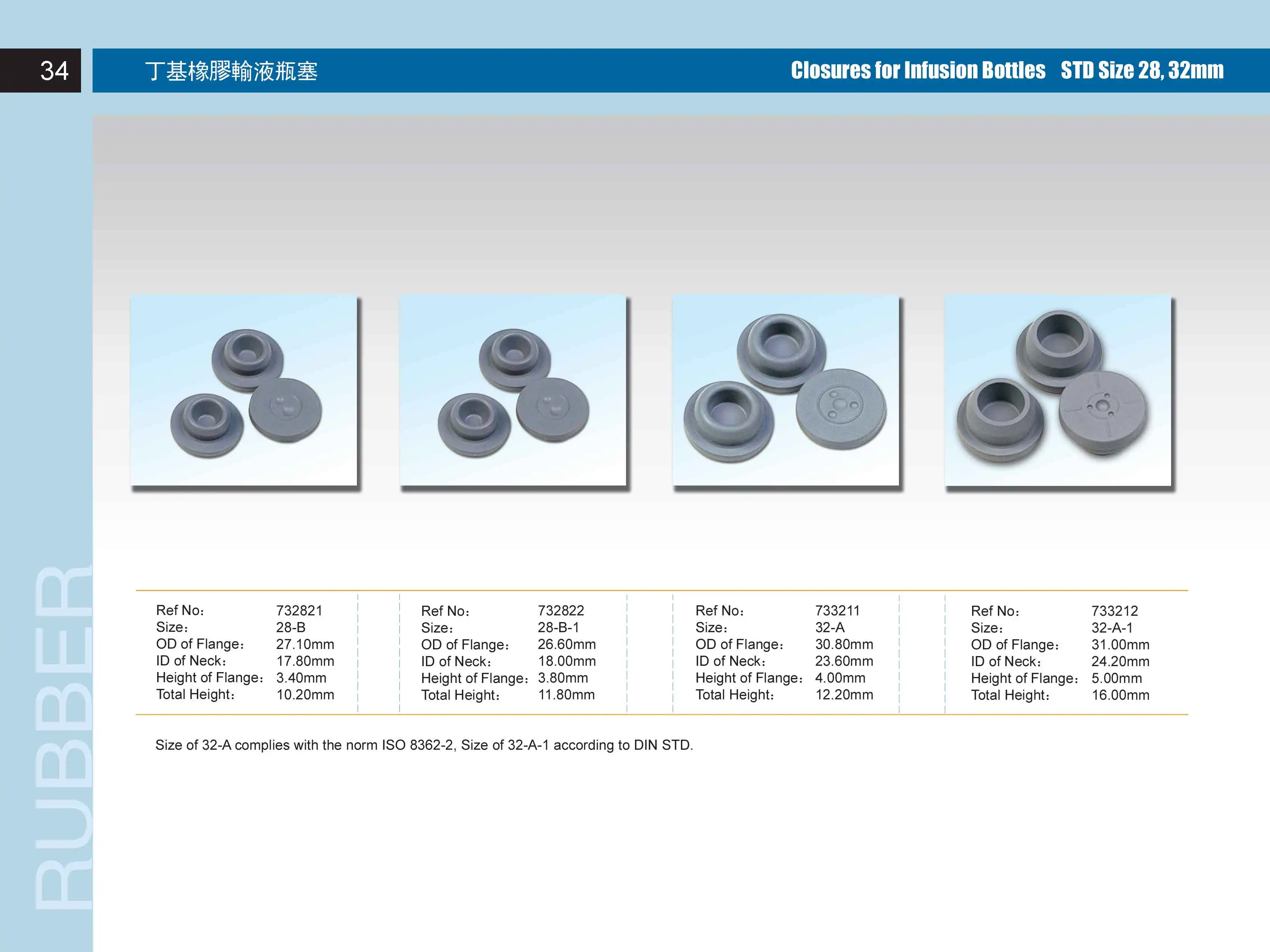 Pharmaceutical Butyl Rubber Stopper For Infusion Vials 28mm 32mm - Buy ...