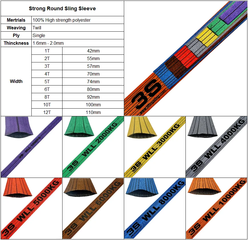 3S Tubular Round Sling Sleeve Protector - 12 Ton Capacity