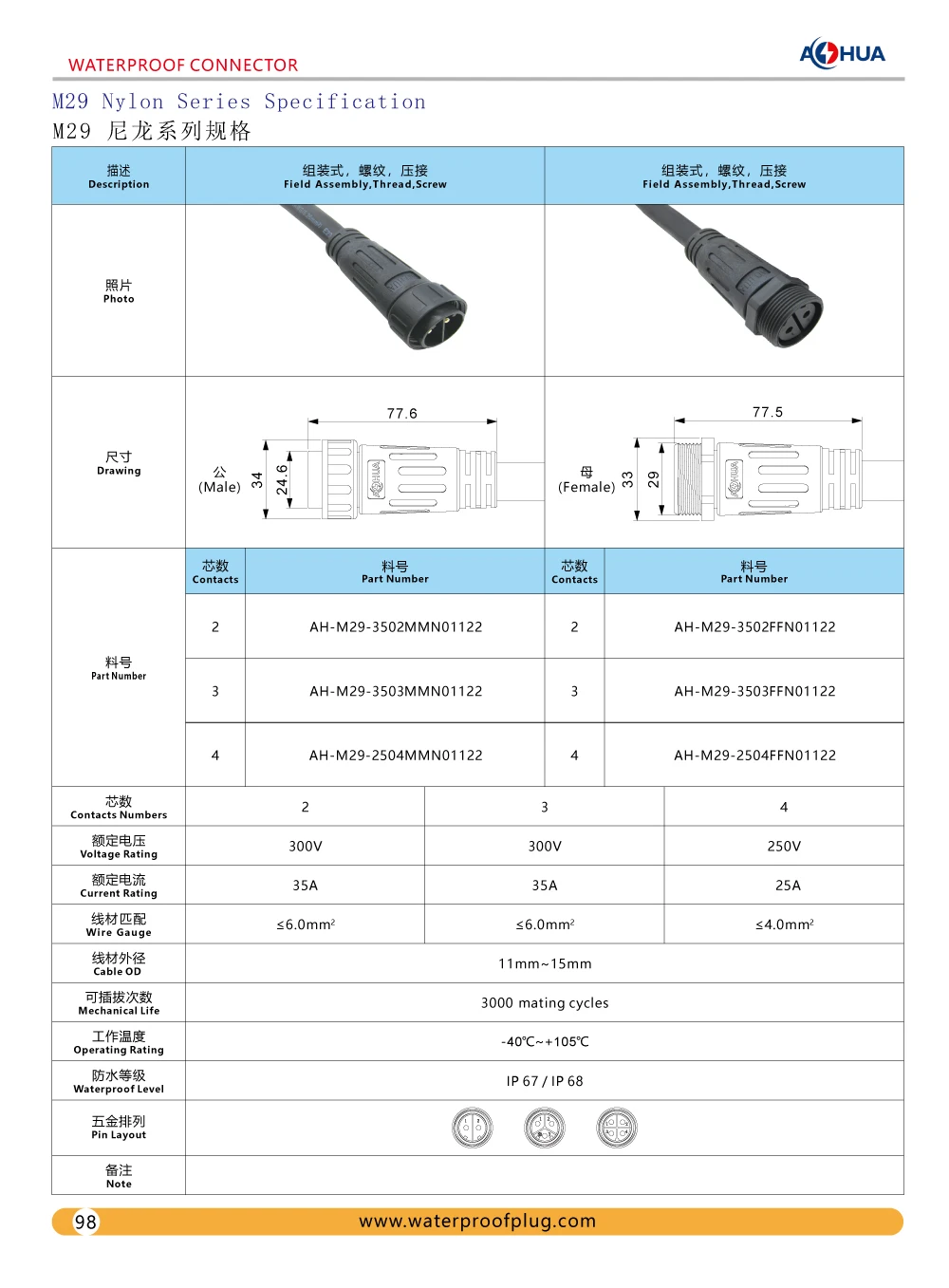 UL Certificate IP68 Male Female Connector Rubber 2 3 4 Pin Waterproof ...