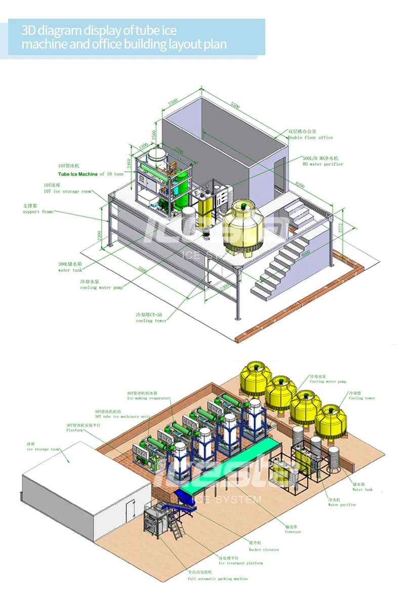 Icesta 3 5ton Industrial s Ice Tube Maker Machine with Factory Price ...