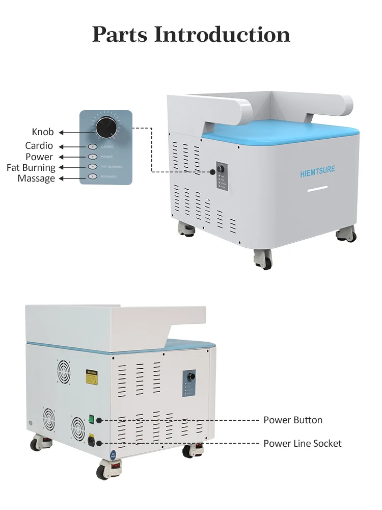 Dropshipping Products 2024 Pelvic Floor / Pelvic Floor Device / Pelvic ...