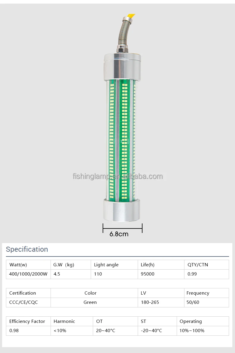 400w Green Lighting Led Underwater Fishing Lamps Corn Attracting ...