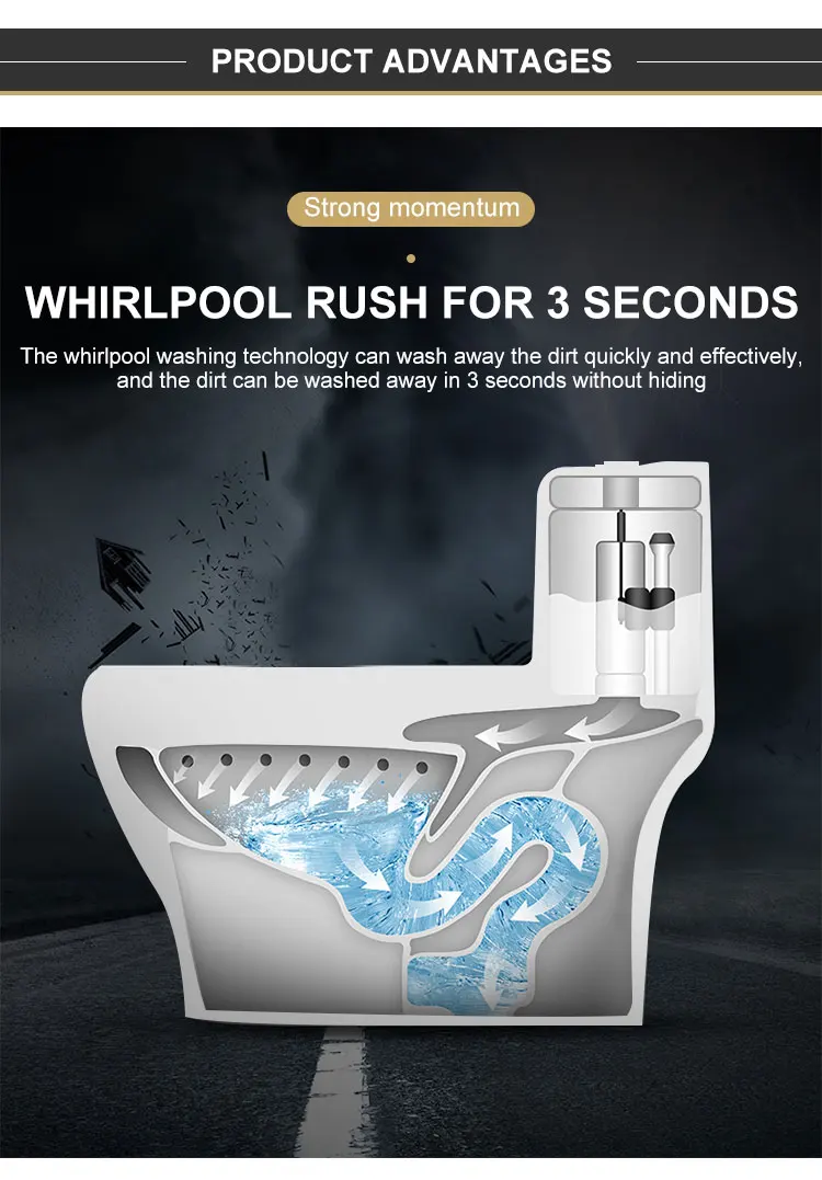 Chinese Floor Mounted Rimless Wc Appearance Simple Siphonic Flush ...